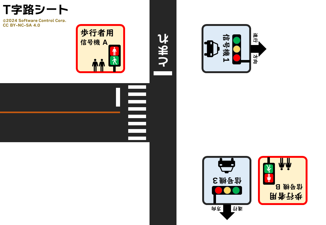 スマートシティメーカー – SC-MAKERS!