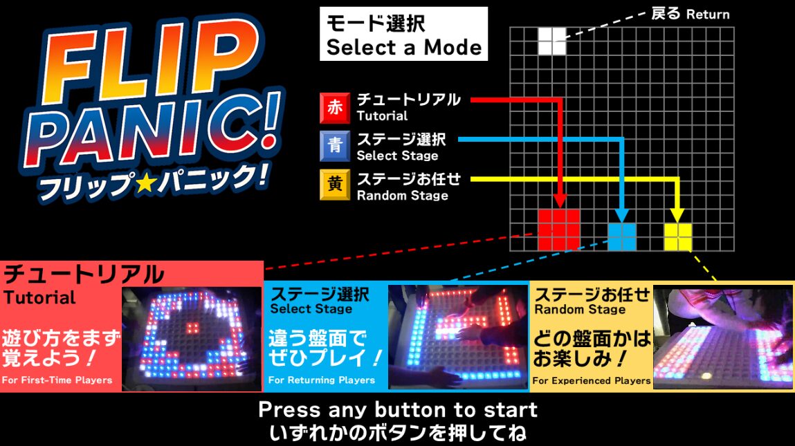 フリップ☆パニック！（Flip Panic!） – SC-MAKERS!