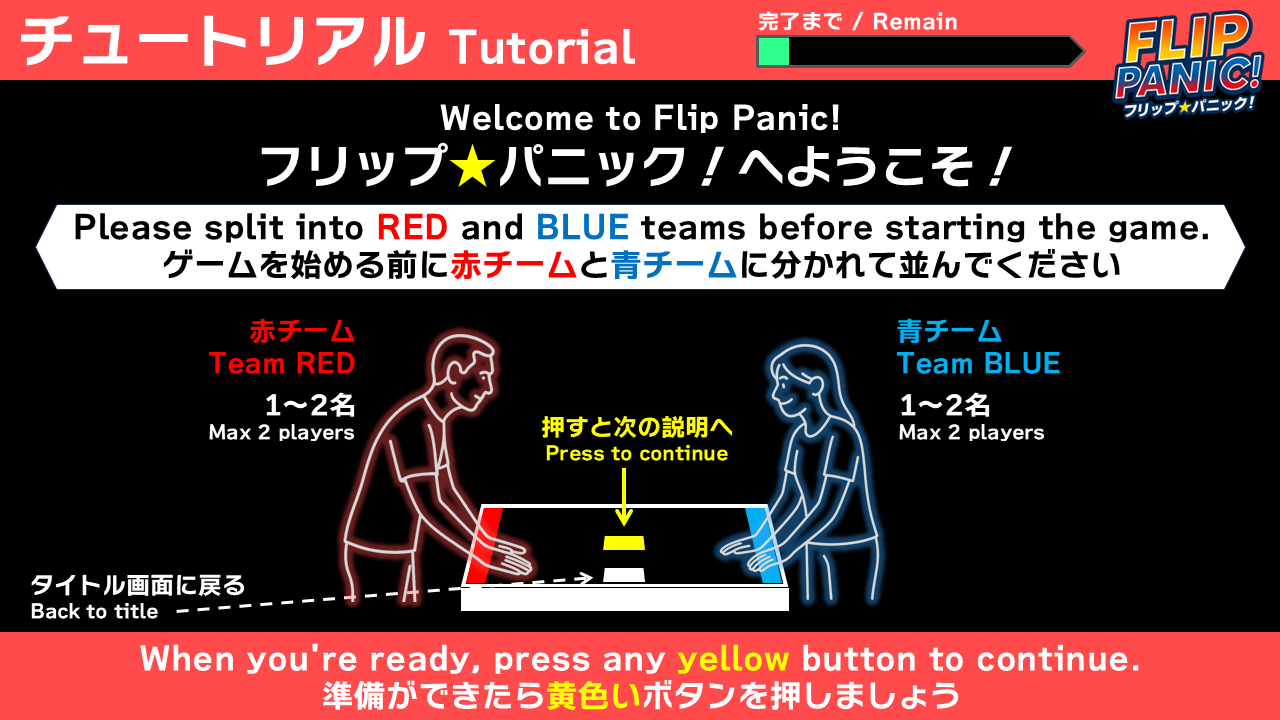 フリップ☆パニック！ – SC-MAKERS!